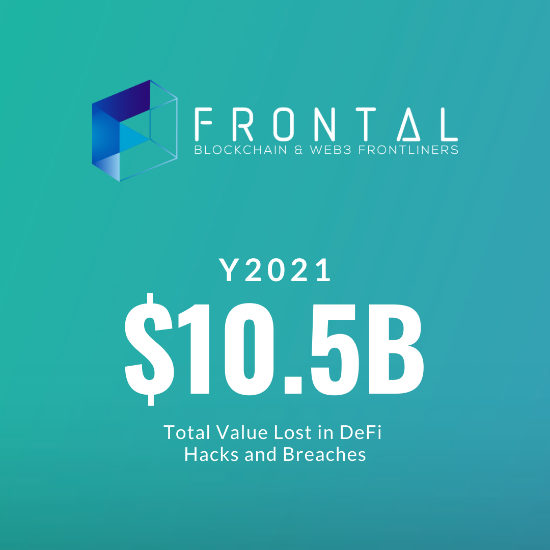 Frontal - Blockchain and Web3 Cybersecurity Services and Smart Contract ... Frontal - Blockchain and Web3 Cybersecurity Services and Smart Contract ...